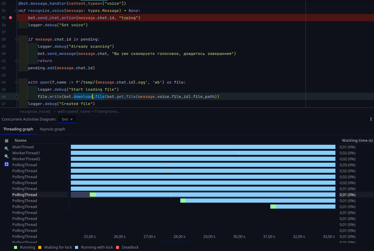 Problem with downloadind voice message · Issue #1042 · eternnoir/pyTelegramBotAPI · GitHub