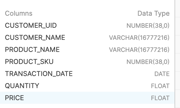 Snowflake Source/Destination doesn't respect DATE data type · Issue #5577 · airbytehq/airbyte ...
