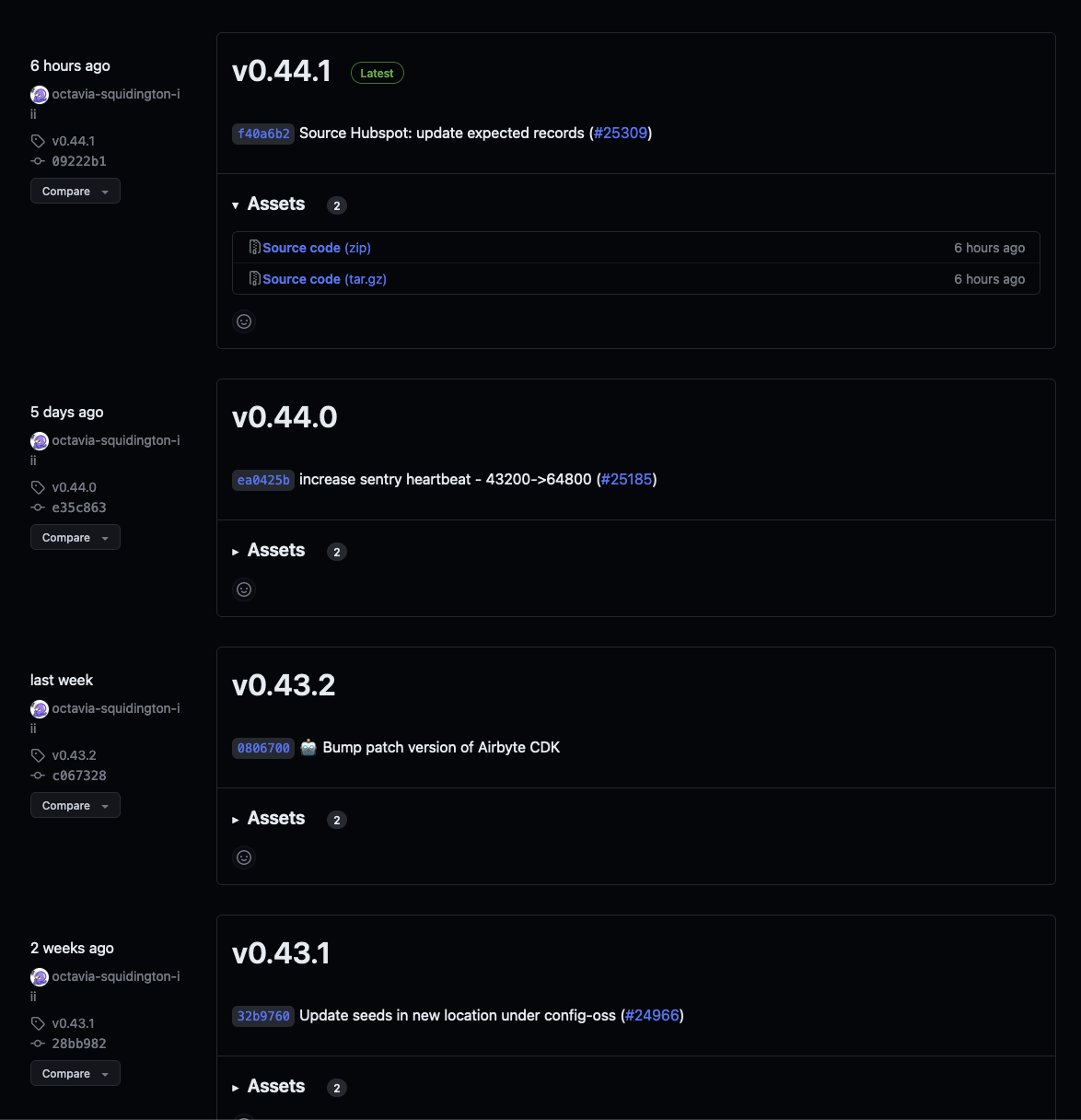 [Github Releases] (BUILD) Why aren't we getting the full changelogs anymore? · Issue #25331 ...
