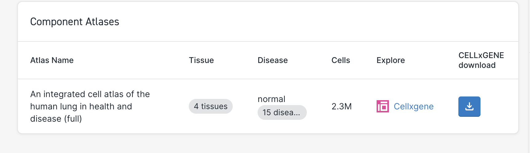 [HCA Atlas Pages] Remove Analysis portals section form RHS of the Atlas Detail Page · Issue ...