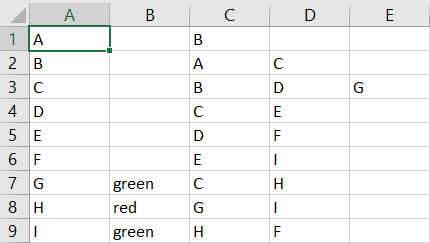 GitHub - Fenho/BudaMetro: Buda Homework for developer appliance.