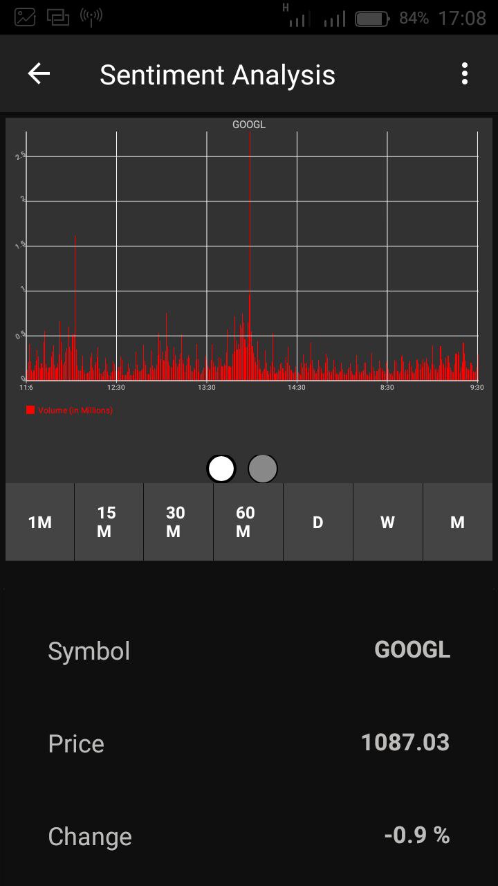 GitHub - sholafalana/stockandforexfetcher: Created an android app that ...