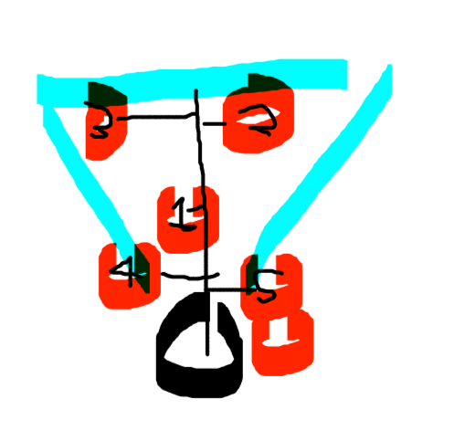 Melee Weapons · Issue #30 · nicholas-maltbie/Treachery · GitHub