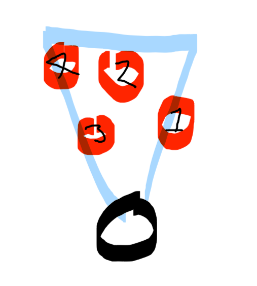 Melee Weapons · Issue #30 · nicholas-maltbie/Treachery · GitHub