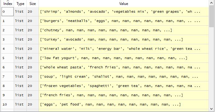 TransactionEncoder() is very very slow over dataframe from pandas.read_csv('file') · Issue #433 ...