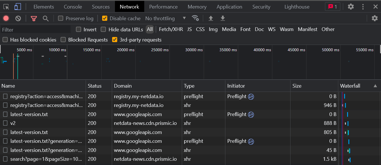 [Feat]: Feature or Bug: Disable cloud in Docker Container · Issue #12736 · netdata/netdata · GitHub