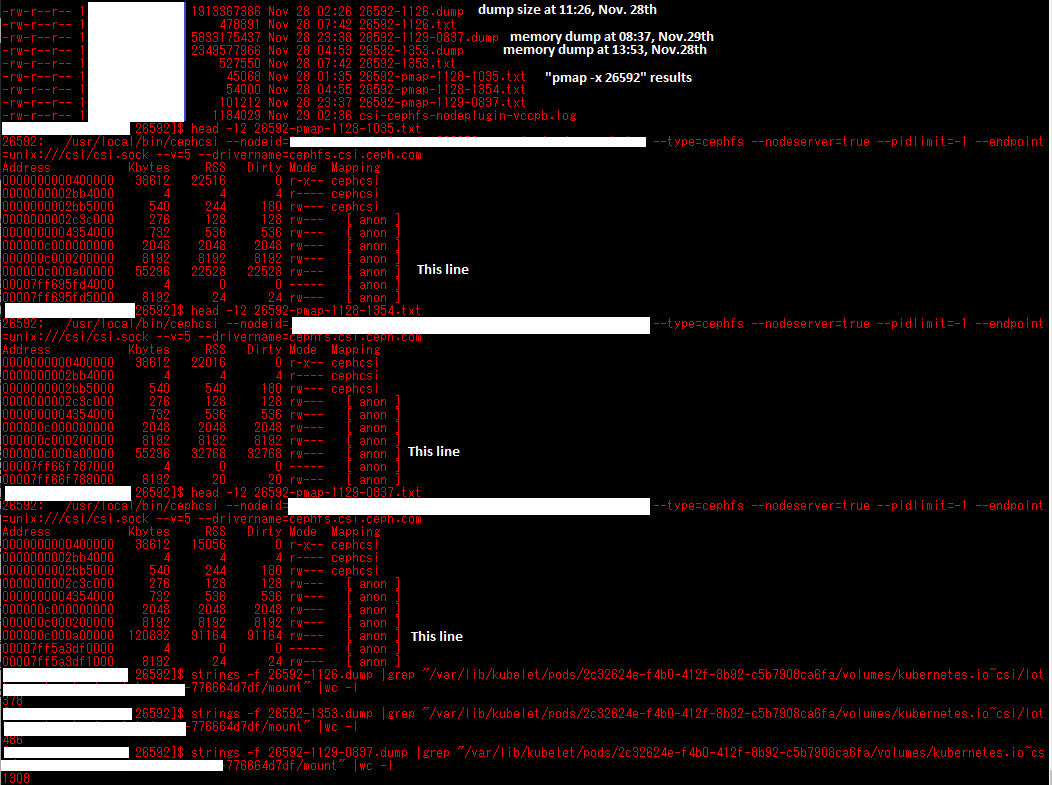 Memory leak seems to happen to container CSI-Cephfsplugin · Issue #3559 ...