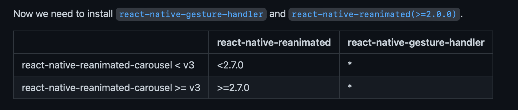 根据文档例子，无法使用 · Issue #263 · dohooo/react-native-reanimated-carousel · GitHub