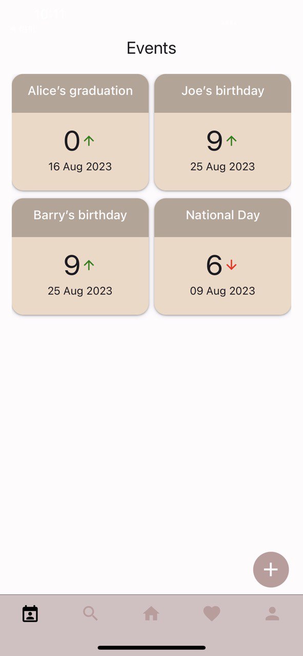 GitHub - ruishanteo/gifty-frontend: Gifty is a mobile app to find the ...