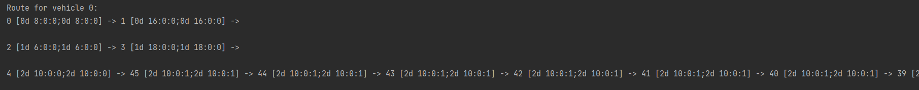 VRP with Time Windows - More than 1 time window per location · Issue #456 · google/or-tools · GitHub