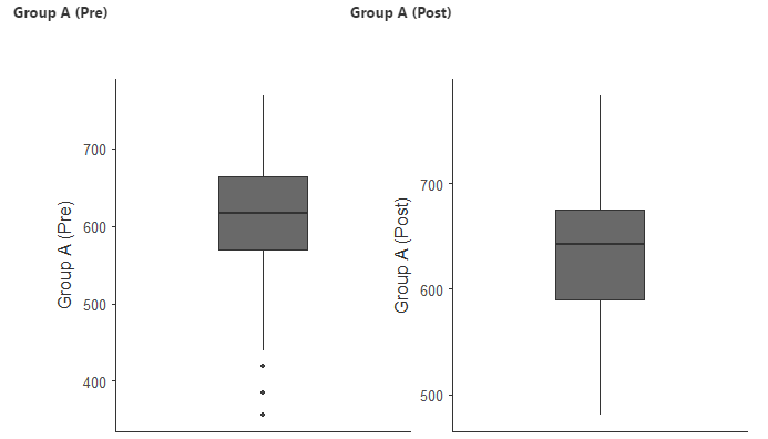 Descriptive plots: group multiple variables onto same plot? · Issue ...