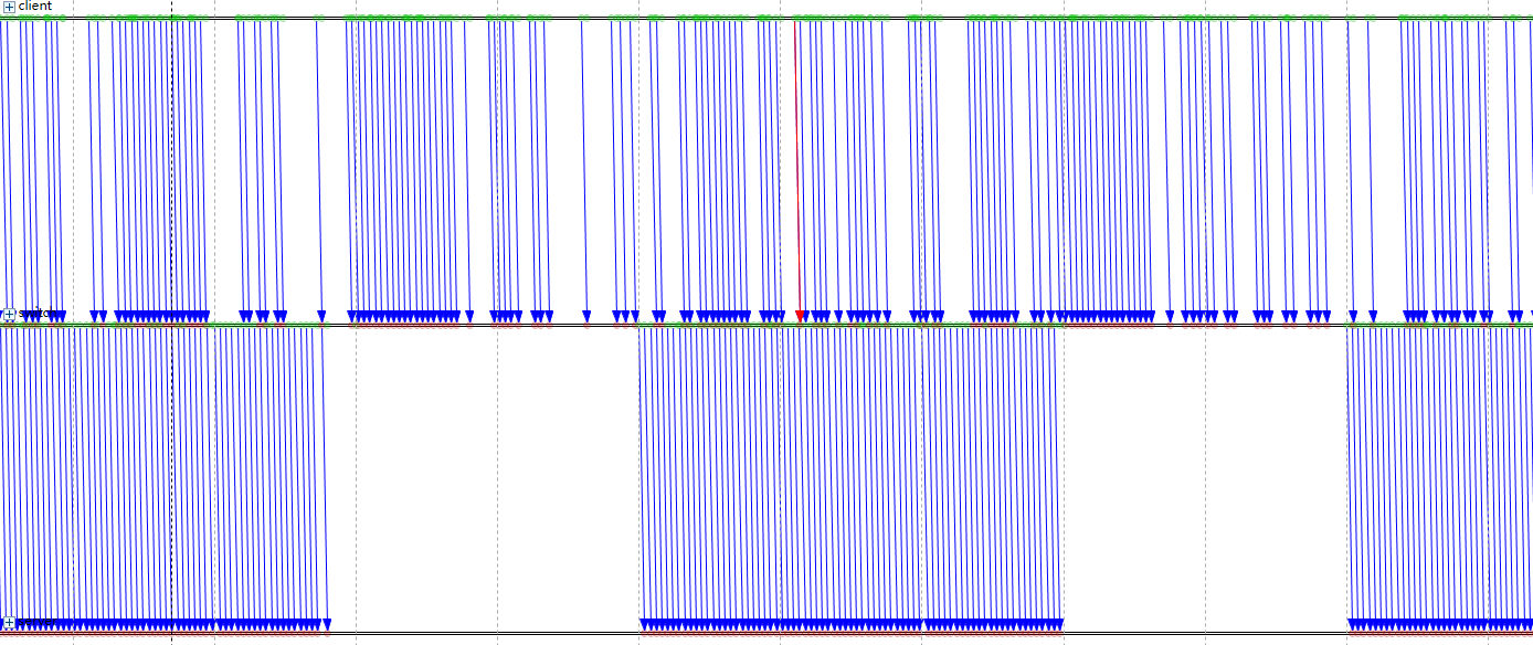 Time-Aware Shaping - Showcase · inet-framework inet · Discussion #802 · GitHub