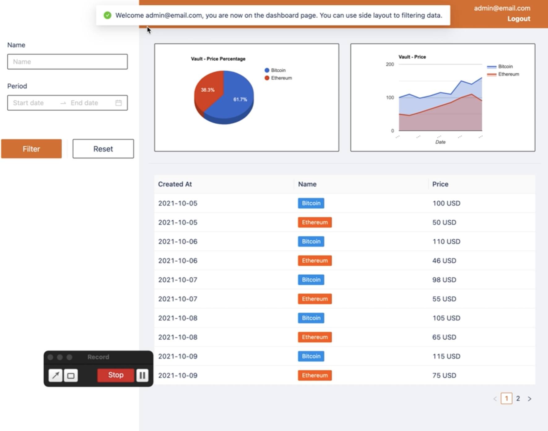 Github Eksant React Chart