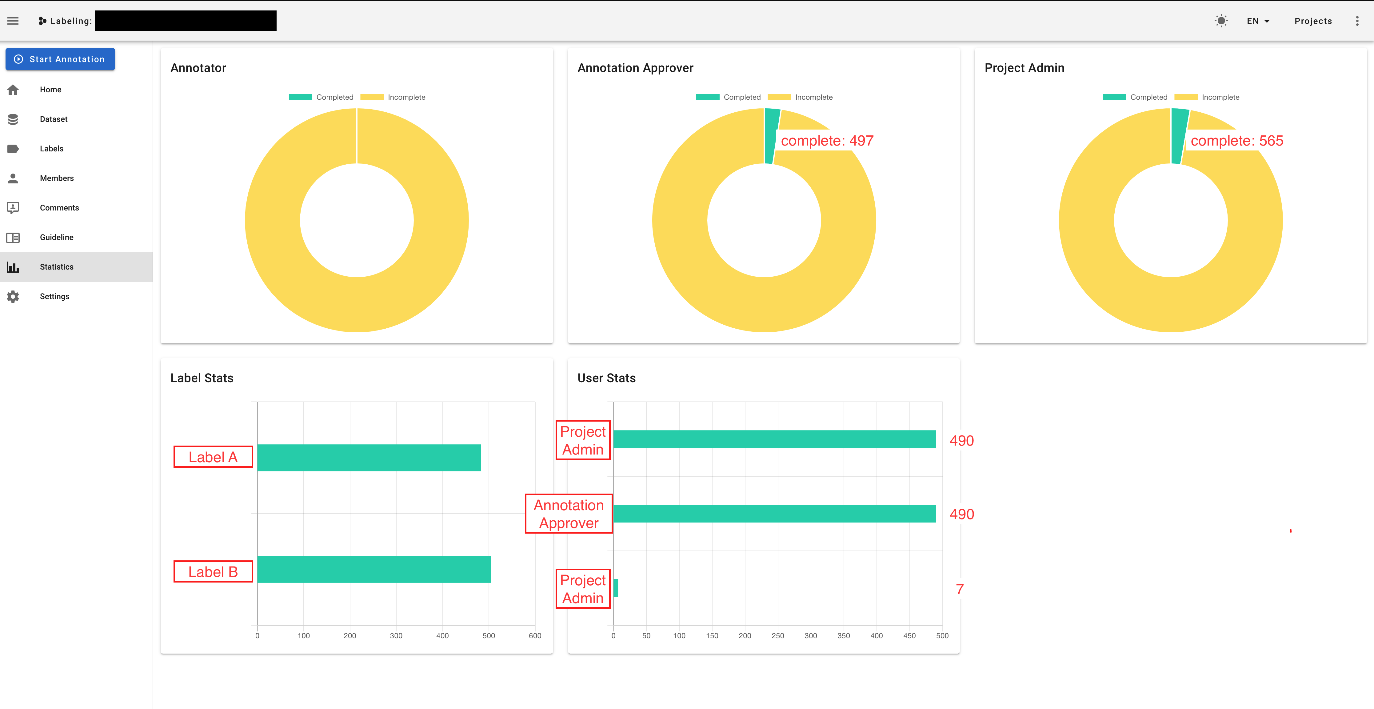 Statistics (User stats) showing incorrect count · Issue #1645 · doccano/doccano · GitHub