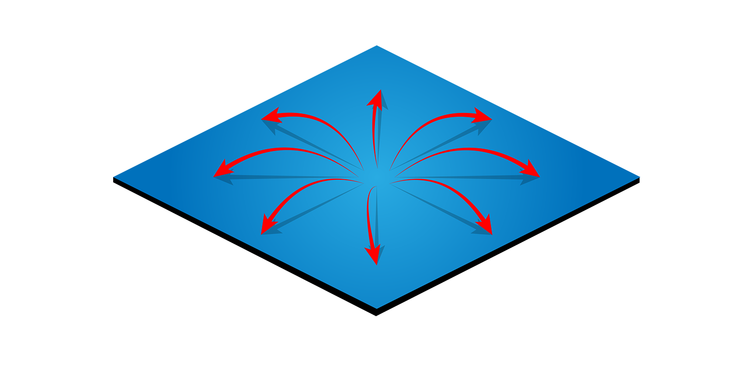 GitHub - m-saabbir/Unity-Isometric-Jump-Movement-Controller: 2D ...