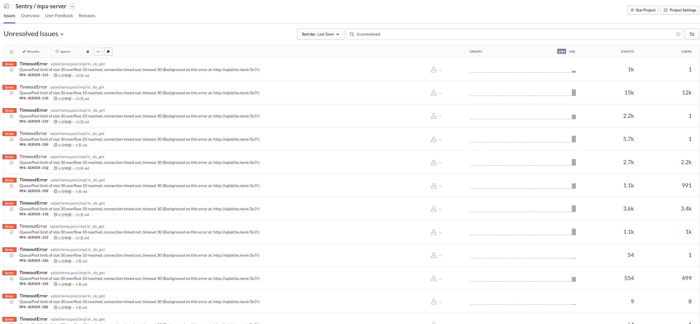 My Sentry Server Get Many Sqlalchemy Outtime Errorbug My Business Servers Is Normalnot Get Any