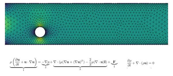 GitHub - nikozhuk/MeshGraphNet_cylinder_flow_dataset: Pytorch Geometric impementation of ...