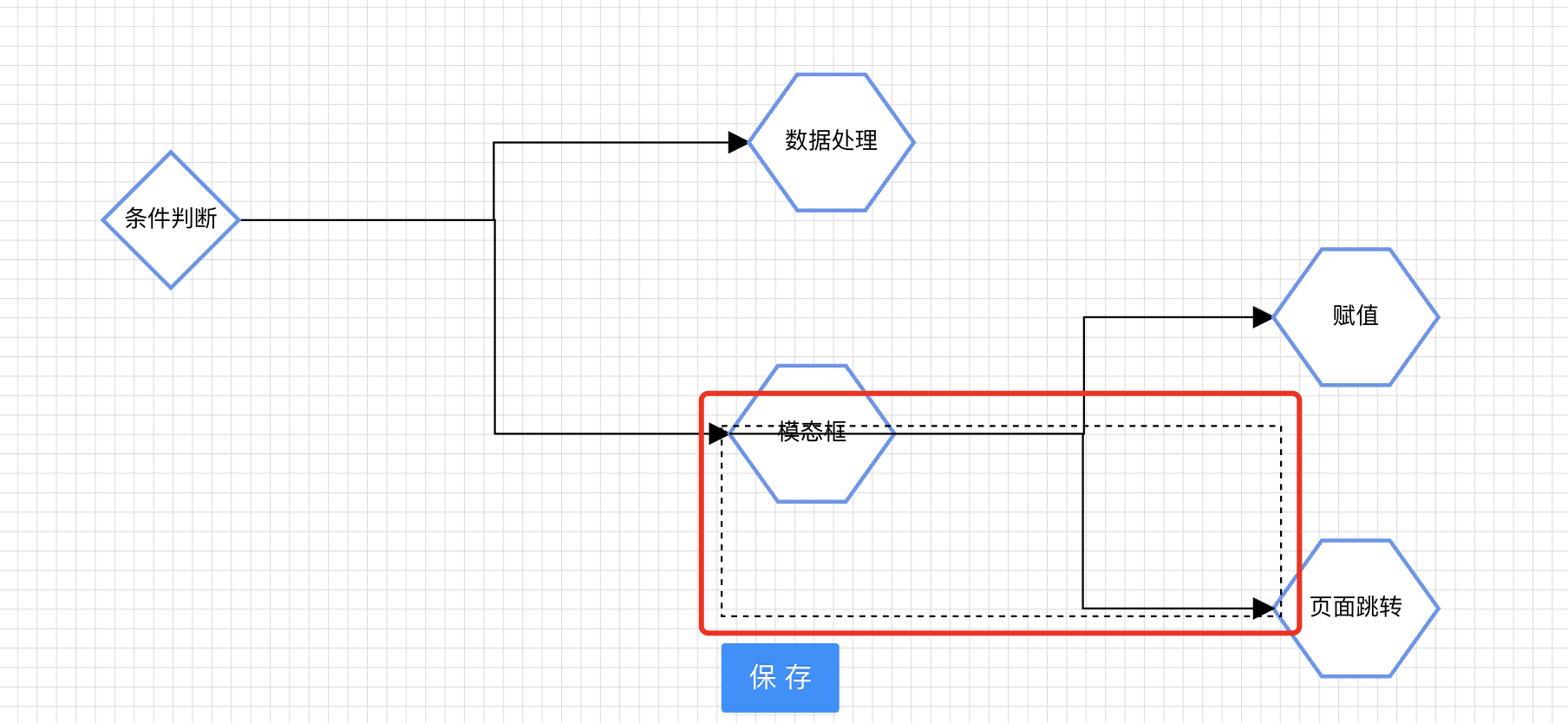 [Bug report]锚点连线拖动 · Issue #451 · didi/LogicFlow · GitHub