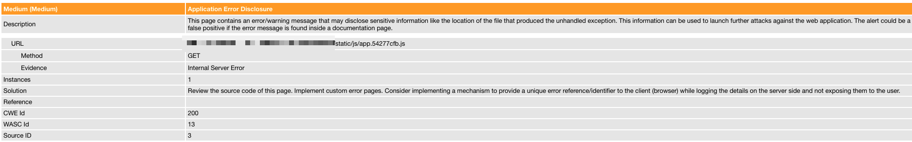 A java script has a medium security vulnerability · Issue #1054 ...