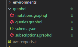 How do I filter subscriptions with ids on graphql appsync API? · Issue #272 · aws-amplify/learn ...
