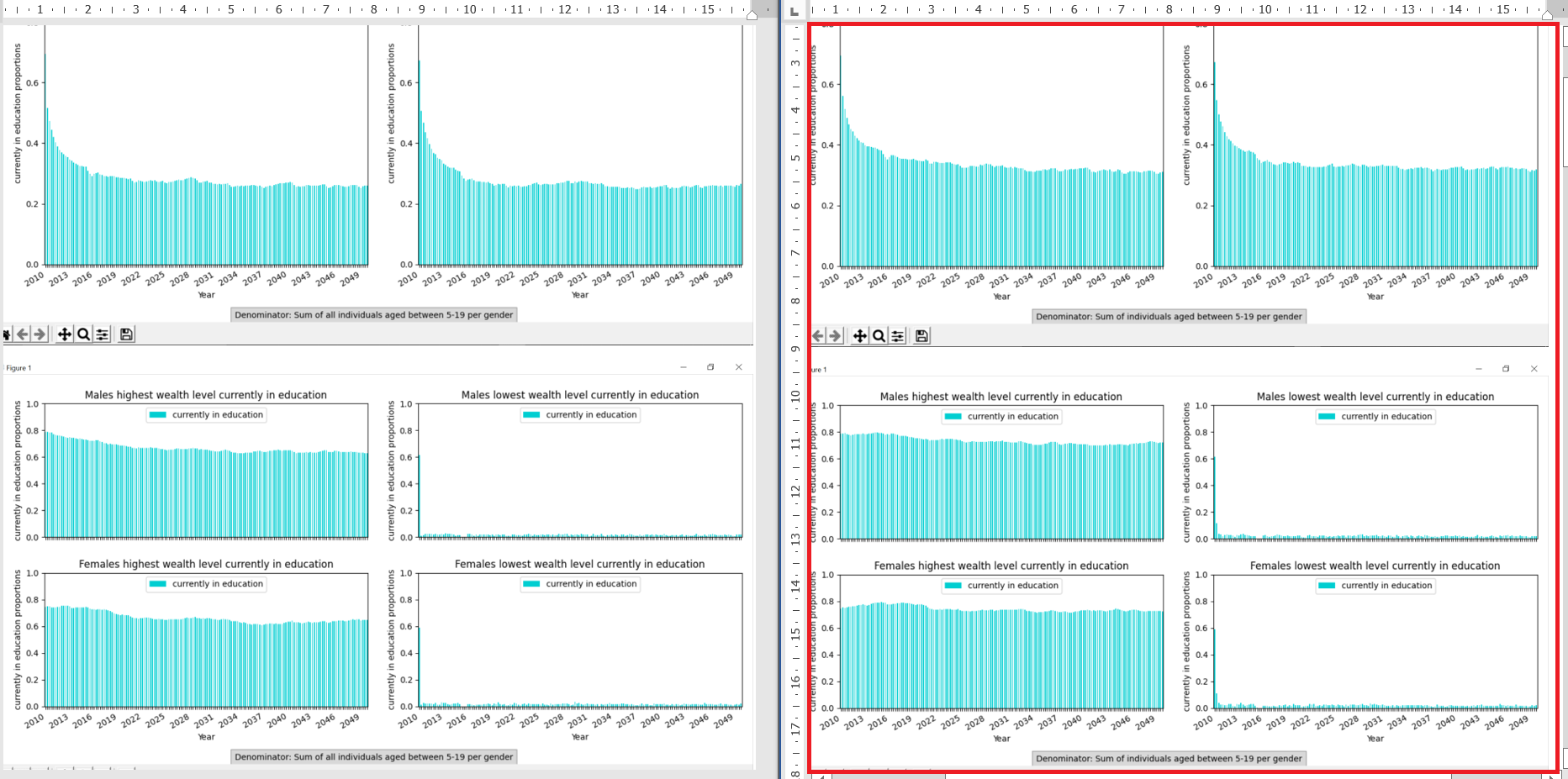 Education plots of lifestyle module not looking as expected · Issue ...
