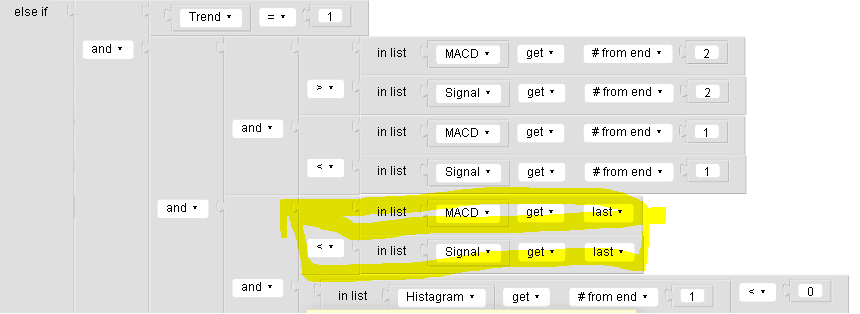 Forex Bot with some kind of technical issue.. · Issue #2475 · binary ...