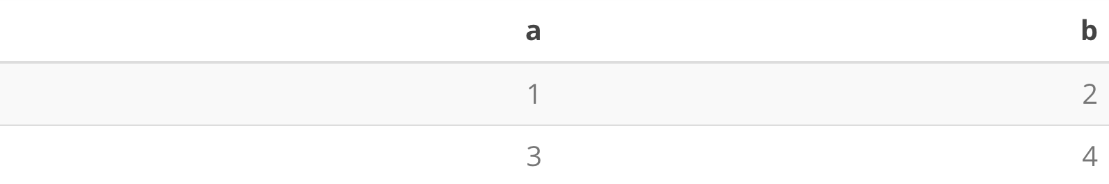 kable_styling & PowerPoint · Issue #1545 · rstudio/rmarkdown · GitHub