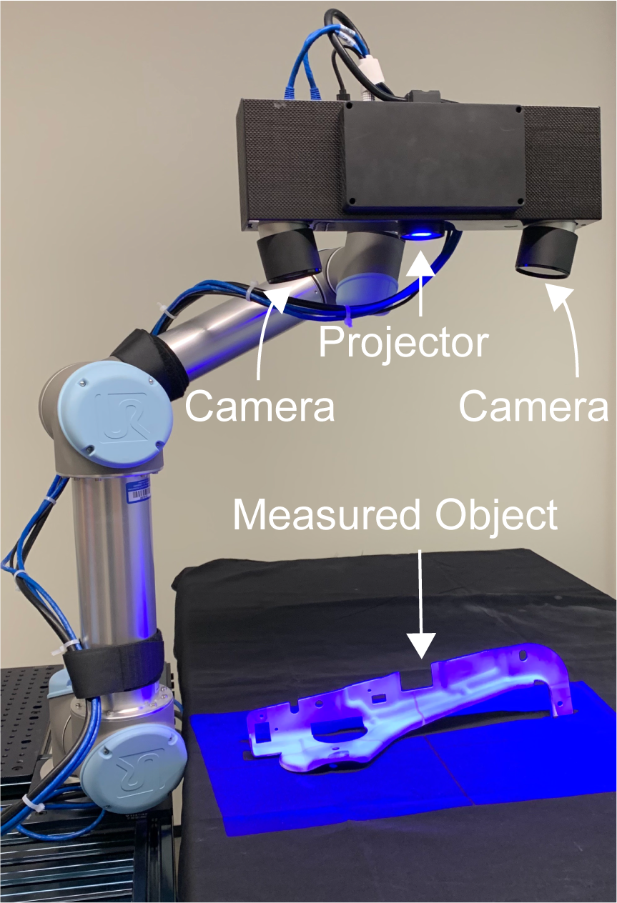 GitHub - JasonLeeUT/A-self-built-binocular-structured-light-system ... GitHub - JasonLeeUT/A-self-built-binocular-structured-light-system ...