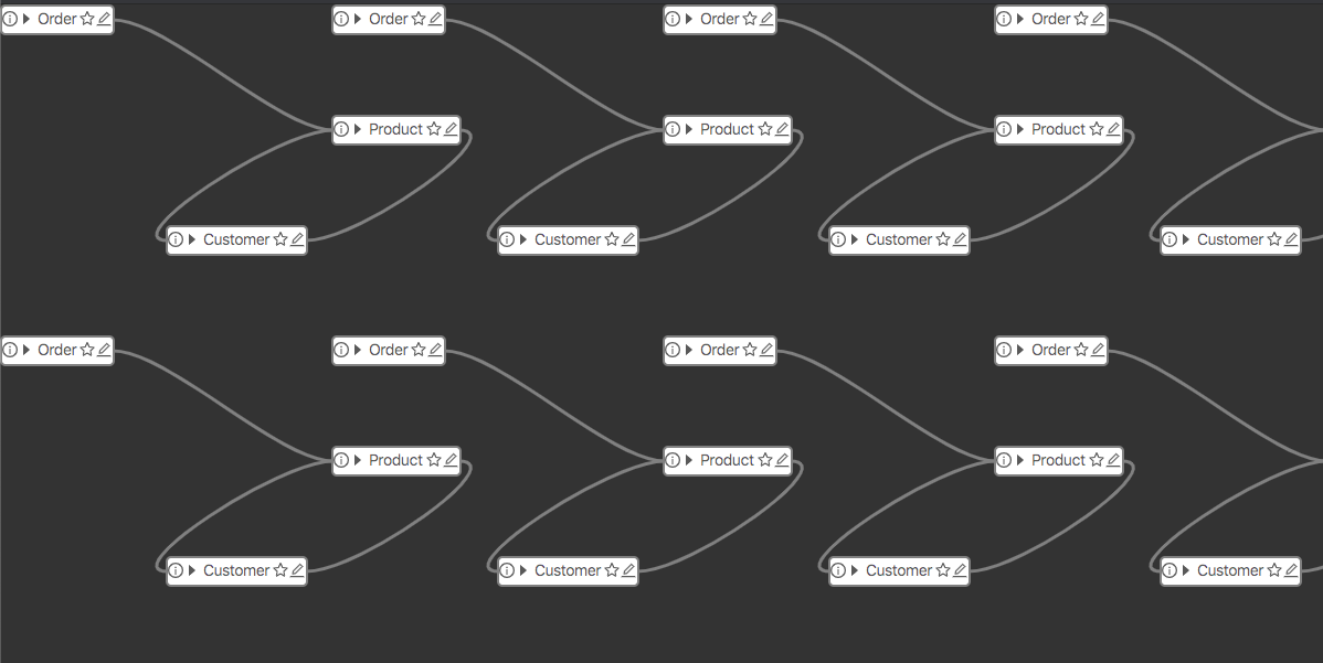Links don't render when generated off viewport · Issue #549 · projectstorm/react-diagrams · GitHub
