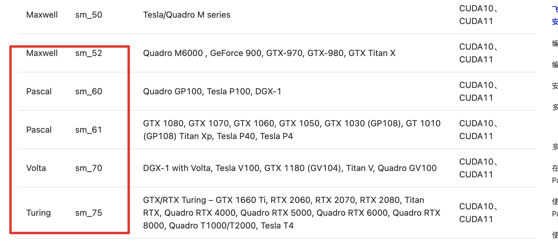 Use Gpu设置为true时结果为空或者乱码 · Issue 57592 · Paddlepaddle Paddle · Github