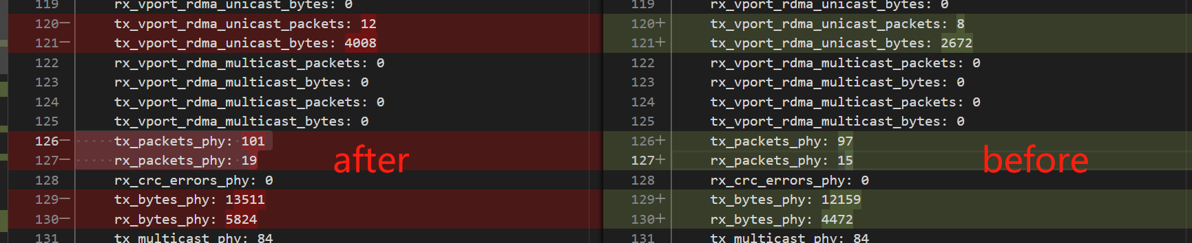 Could not start the context due to missing configuration. · Issue #6 · p4lang/p4app-switchML ...