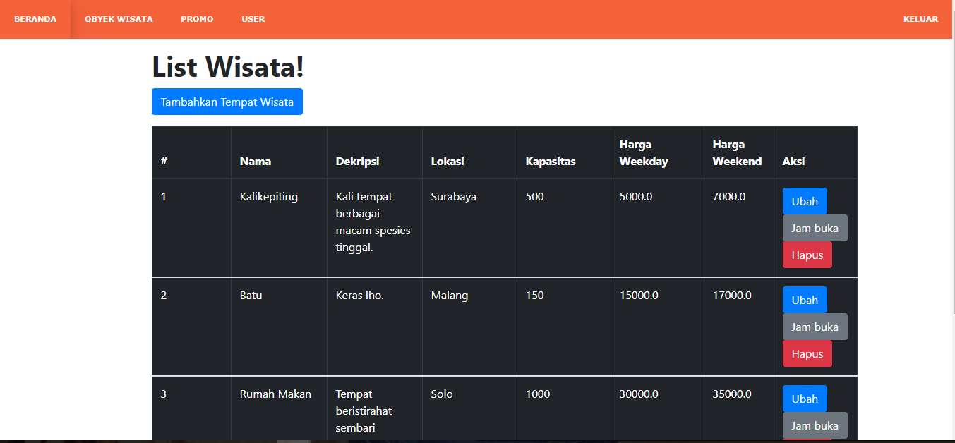 GitHub - rtejakusuma/FP_PBKK_A
