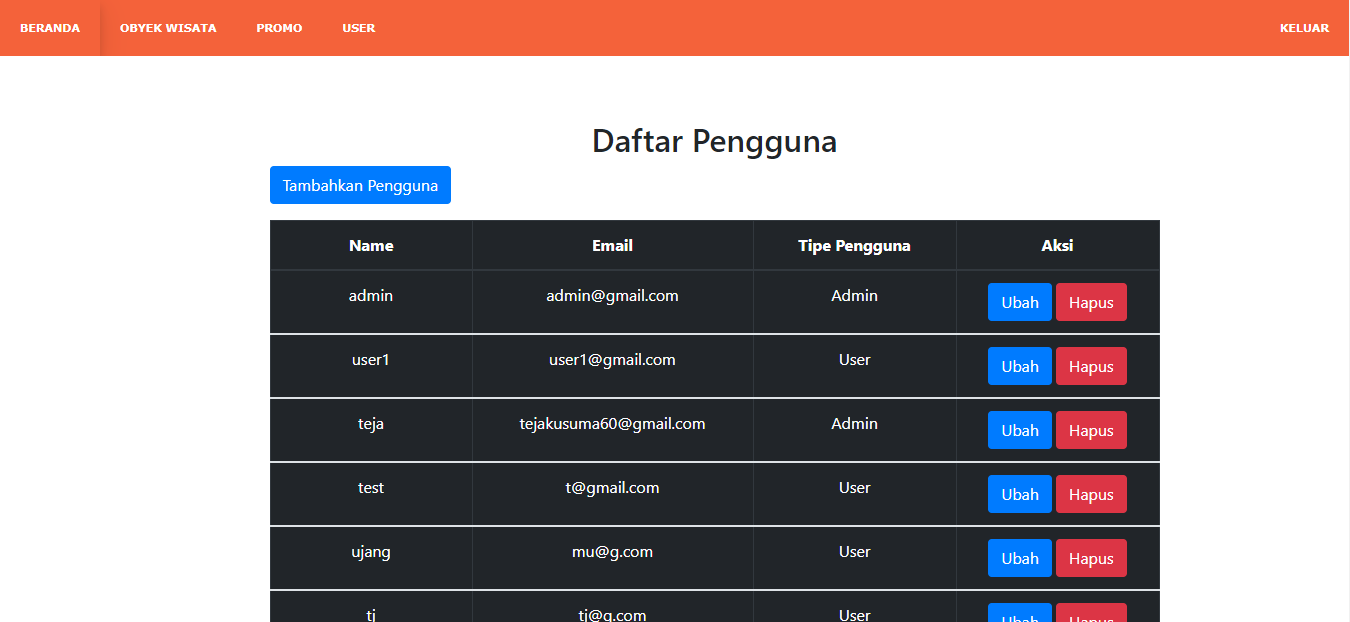 GitHub - rtejakusuma/FP_PBKK_A