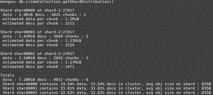 GitHub - rtejakusuma/tugas2bdt