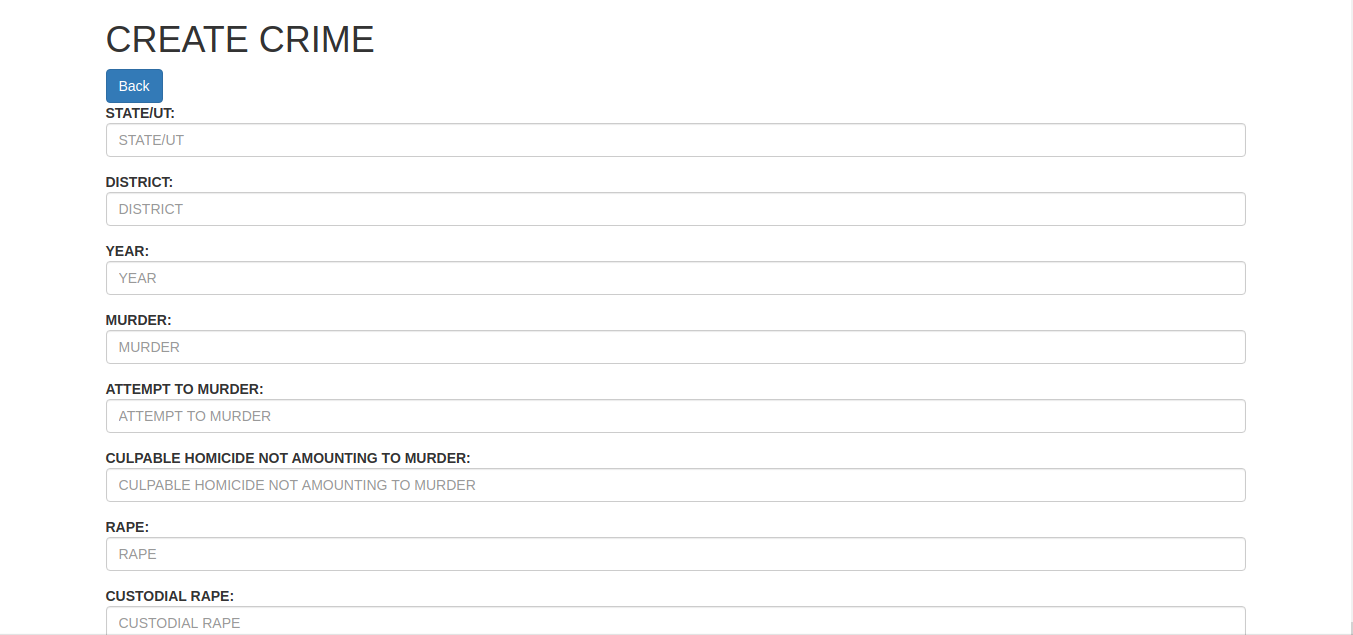 GitHub - rtejakusuma/tugas2bdt
