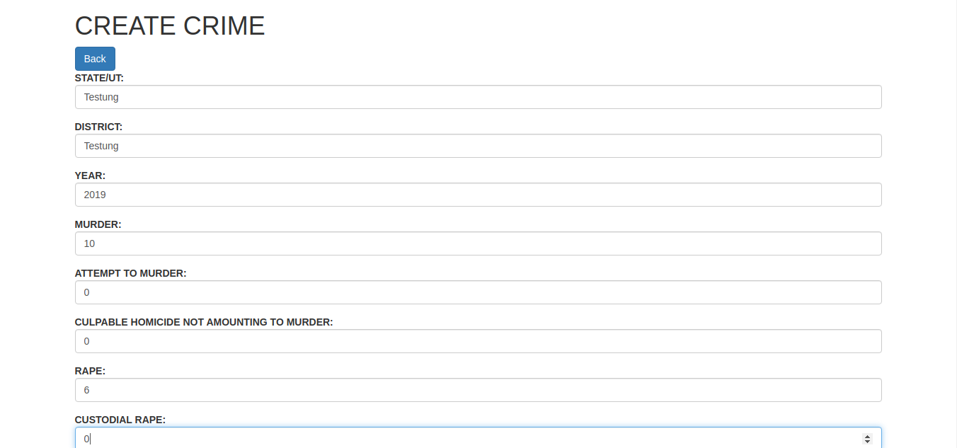 GitHub - rtejakusuma/tugas2bdt