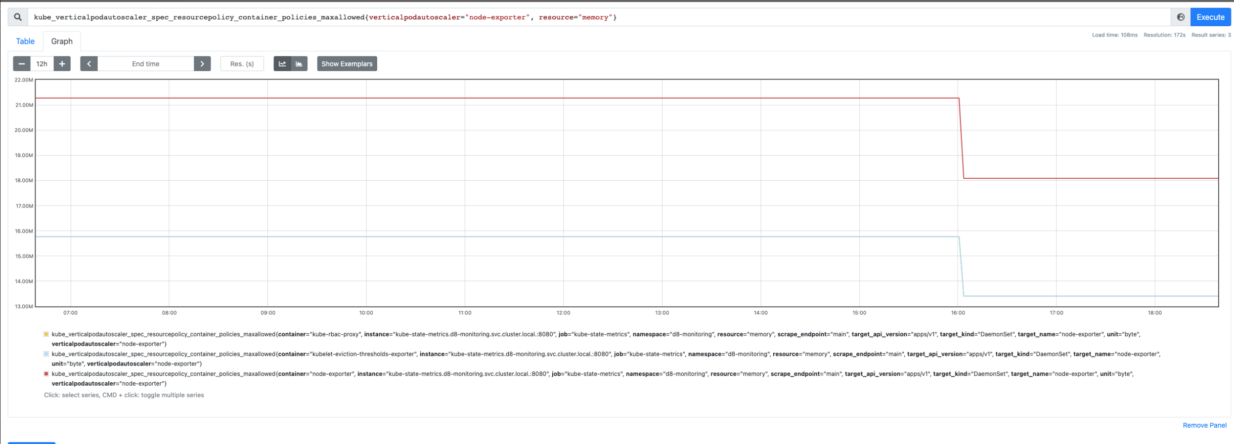 [vertical-pod-autoscaler] Hook set_max_allowed triggers evictions on Deckhouse restart · Issue ...