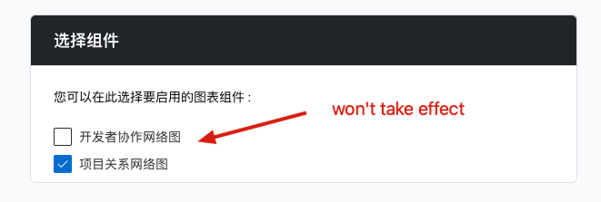 [Bug] perceptor components cannot be disabled · Issue #463 · hypertrons/hypertrons-crx · GitHub