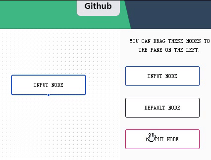 drag-n-drop doesn't seem to work · Issue #8 · bcakmakoglu/vue-flow · GitHub