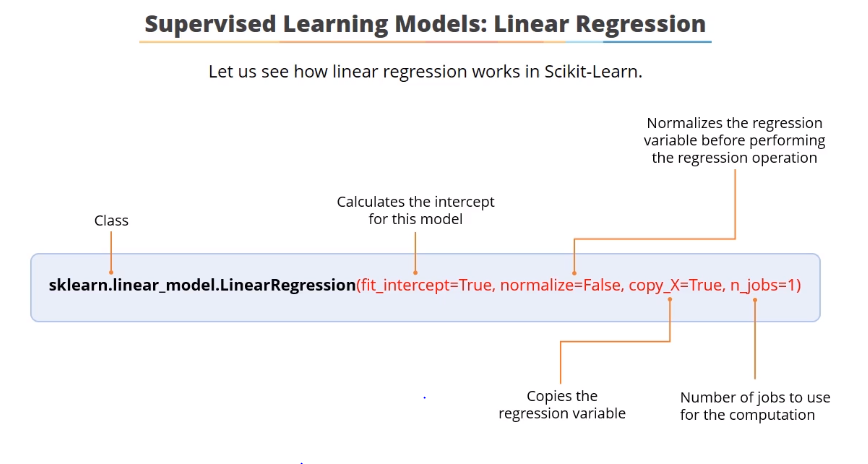 GitHub - tlee0058/Machine_Learning_with_Scikit-Learn: Machine Learning approach, supervised ...