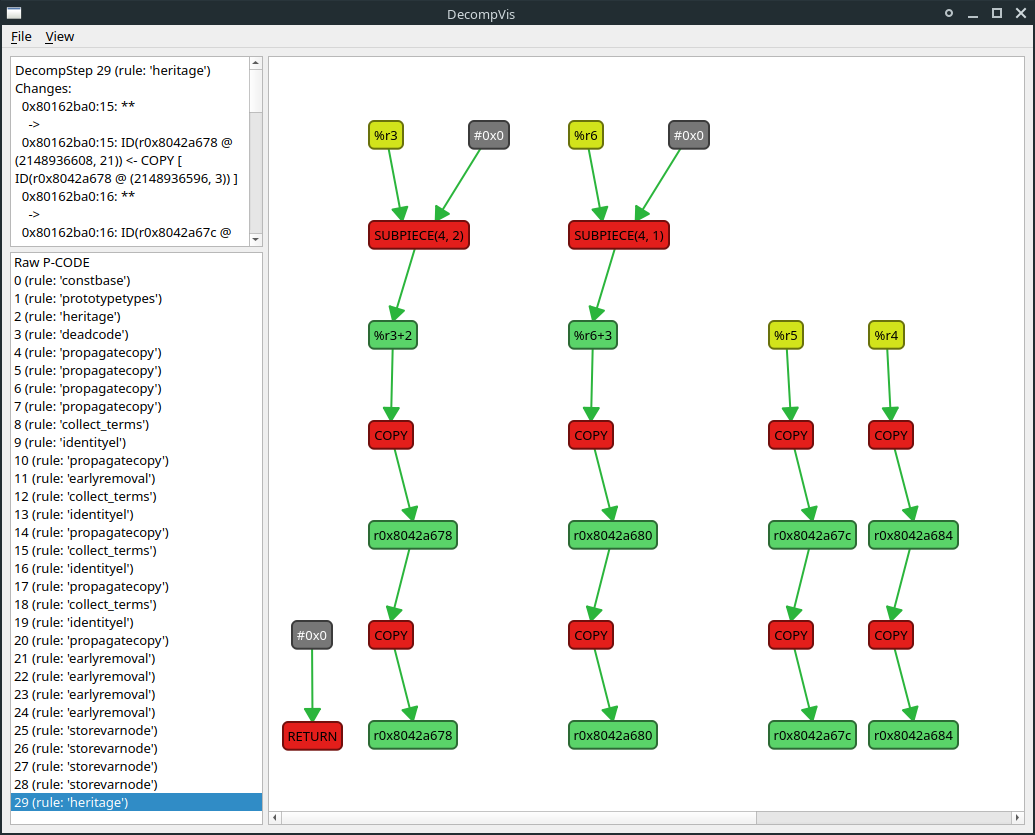 How can I specify instruction pattern simplifications? · NationalSecurityAgency ghidra ...
