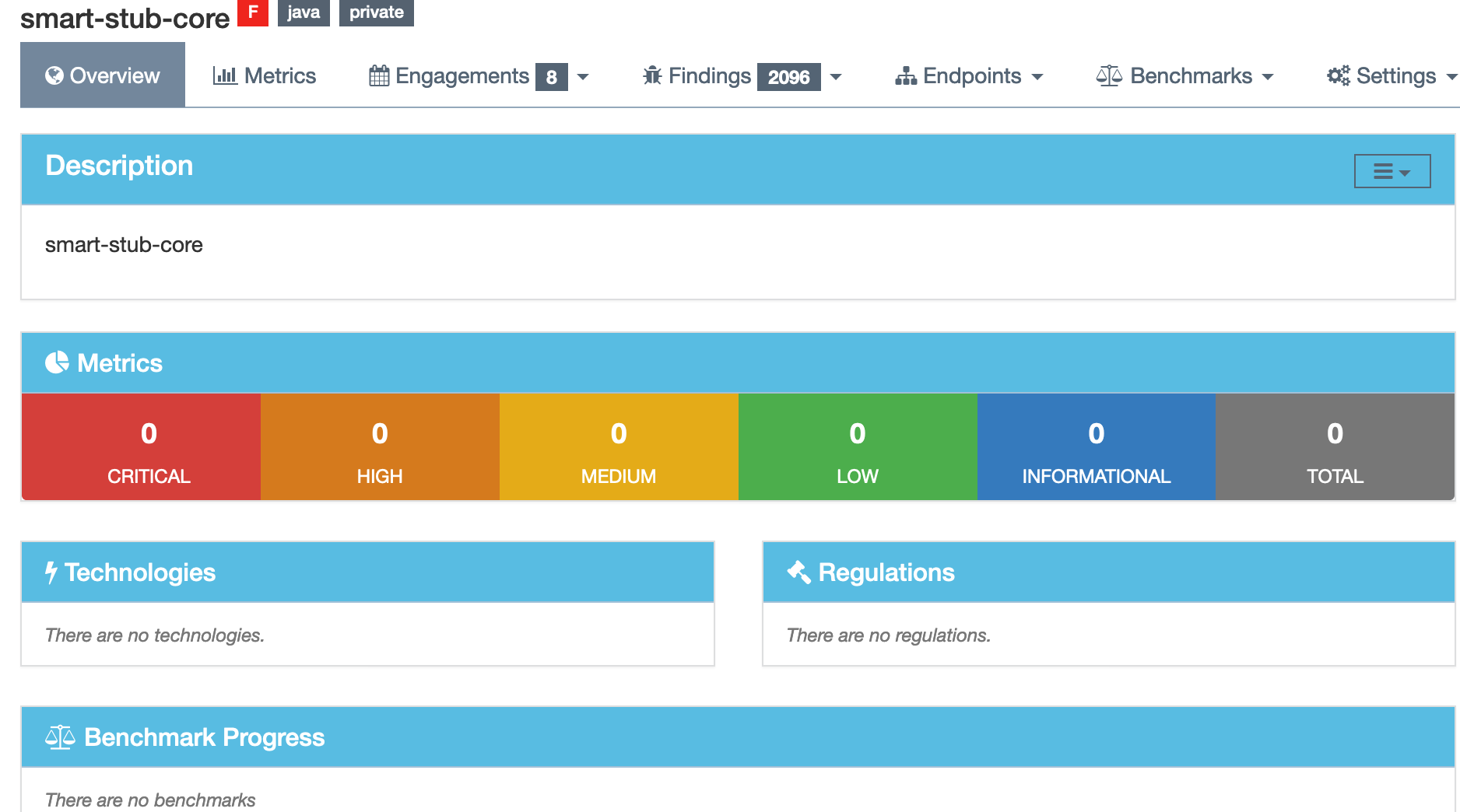 Metrics totals not displayed in product view · Issue #2040 · DefectDojo/django-DefectDojo · GitHub