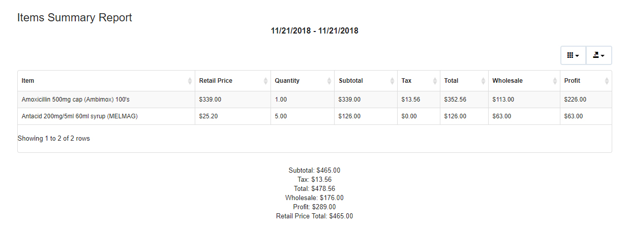 Additional Modification for Items Summary Report · Issue #2234 · opensourcepos/opensourcepos ...