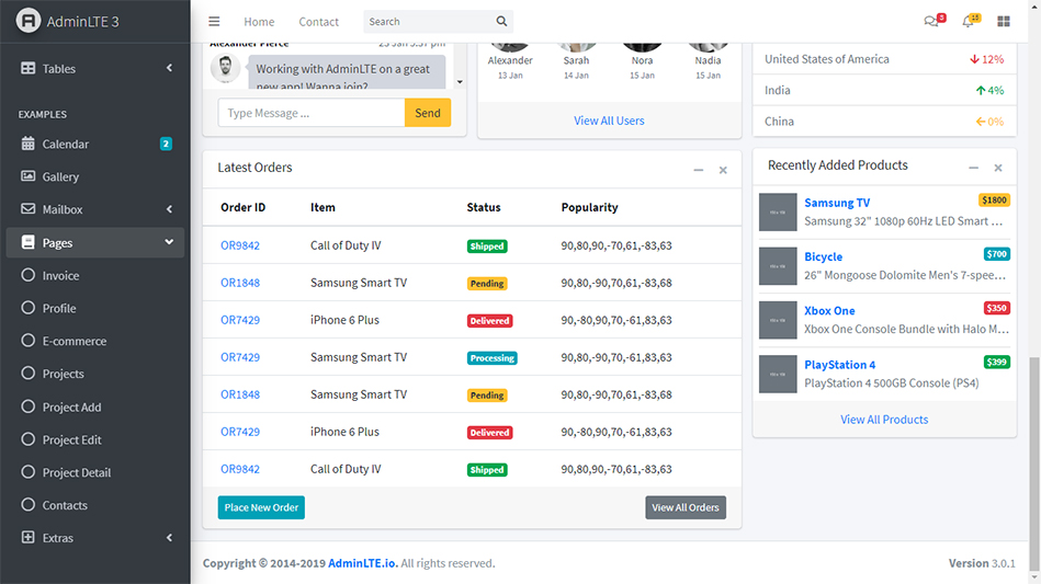 AdminLTE · Issue #2620 · opensourcepos/opensourcepos · GitHub