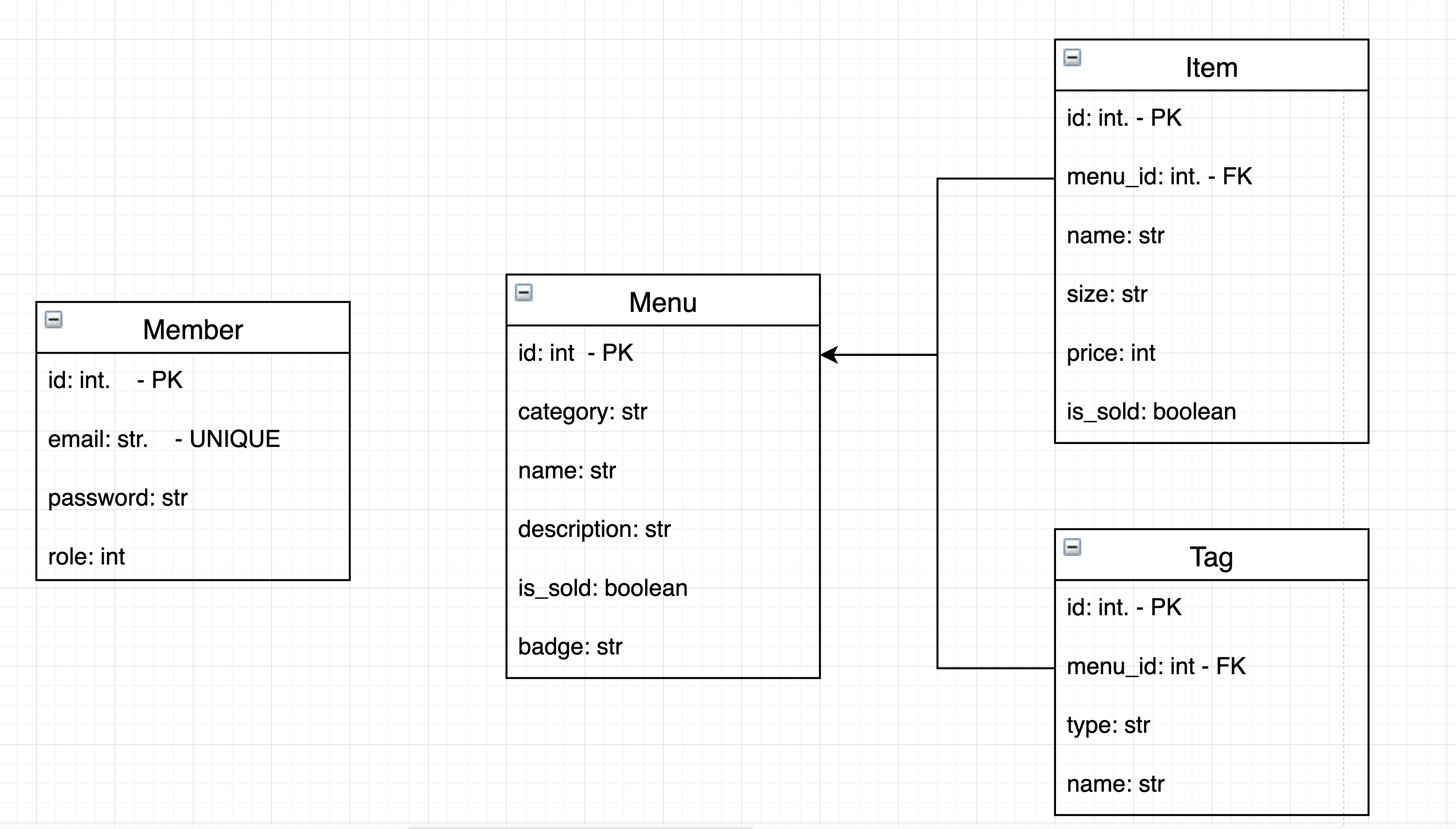 GitHub - Pre-Onboarding-Listerine/freshcode_assignment: 김주완, 고영수, 윤수진, 박은혜, 주종민