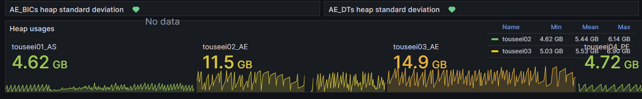 Visualization Issue · Issue #78035 · grafana/grafana · GitHub