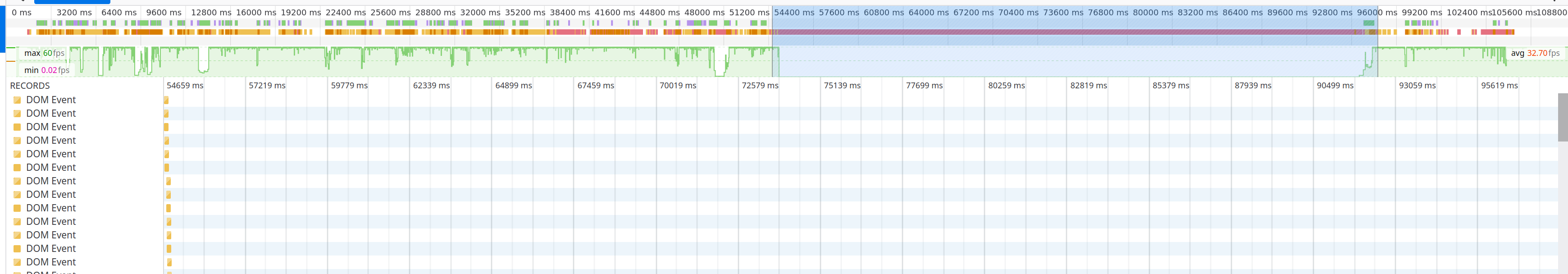 [scm/terminal? view] Freezes whole Theia tab for ~30s · Issue #8128 · eclipse-theia/theia · GitHub