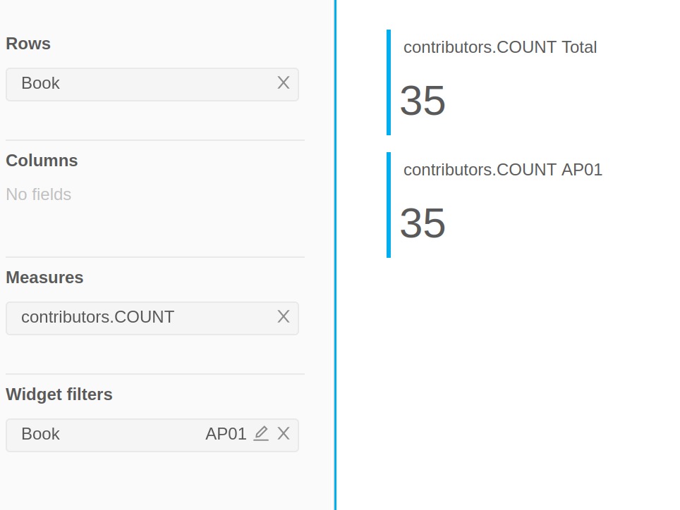 Cannot hide total simply on a KPI chart · Issue #308 · atoti/atoti · GitHub