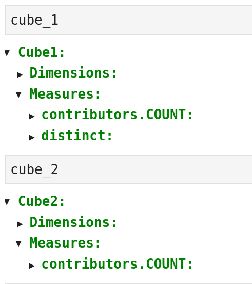 How to handle two Cubes with the same base Table? · atoti atoti · Discussion #583 · GitHub