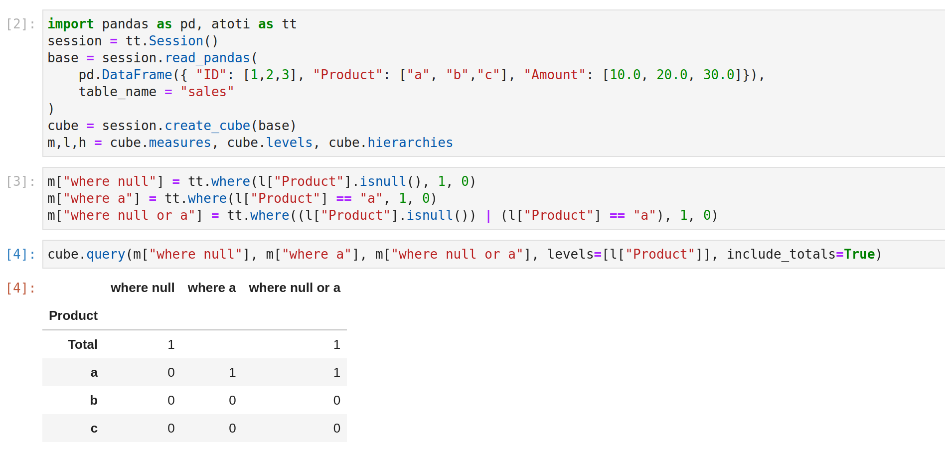 Or condition in where does not work as expected if one child is `level == None` · Issue #428 ...